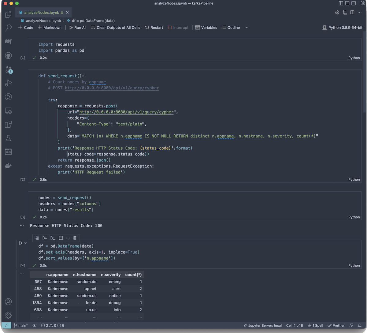 Ingest How-To: Real-time Graph Analytics for Kafka Streams with Quine | thatDot